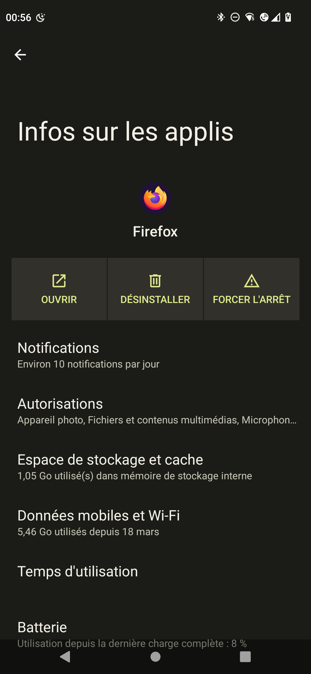 Firefox ... est-ce la fin? - Softs & Apps - Forum Geekzone